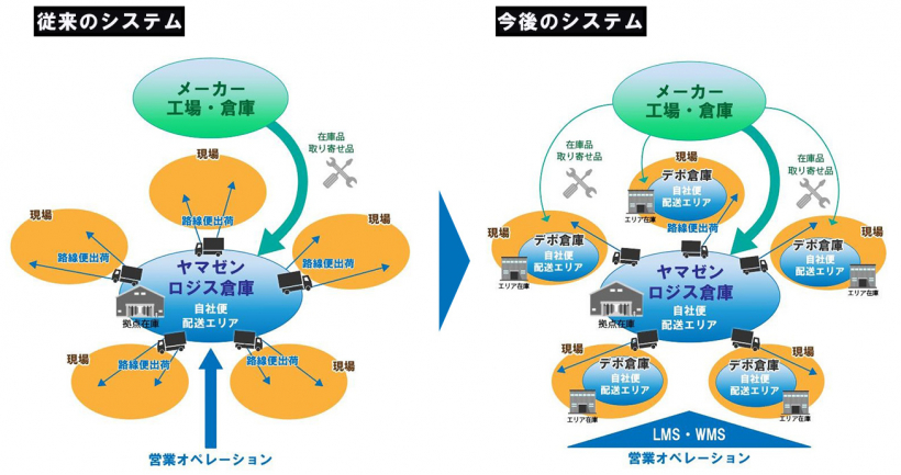 「teraido（テライド）」2024年10月1日オープン！ | ニュース | 株式会社山善